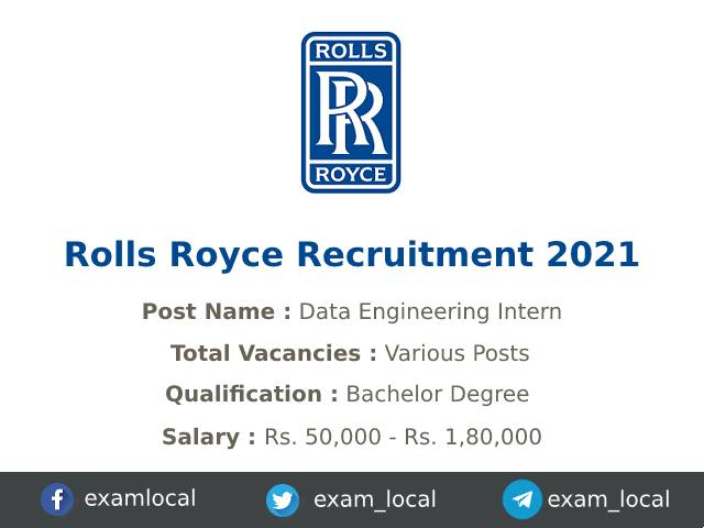 Rolls Royce Recruitment 2021 | Various Data Engineering Intern Jobs ...