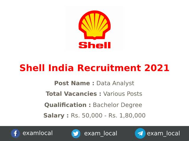 Shell Recruitment 2021 | Various Process Data Engineer Jobs - ExamLocal.in