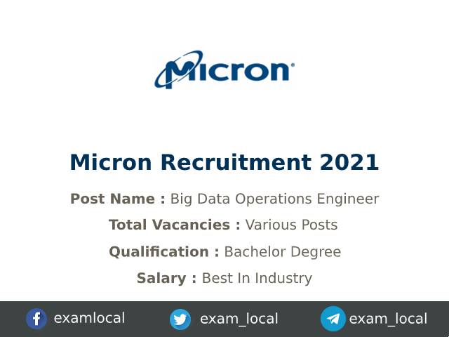 Micron Recruitment 2021 | Various Big Data Operations Engineer Jobs ...