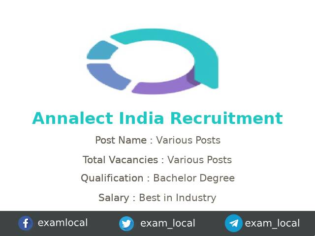 Annalect India Recruitment 2023 | Various PHP Fullstack Developer Jobs ...