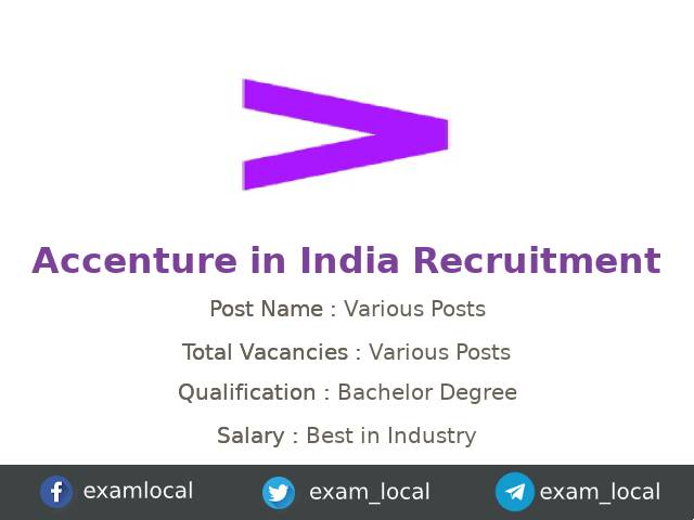 Accenture in India Recruitment 2024 | Various Application Developer Jobs - ExamLocal.in